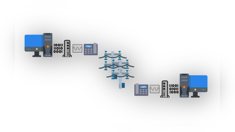 Два способи, як з'єднати комп'ютери по Dial-up - Майстерня Мольфара